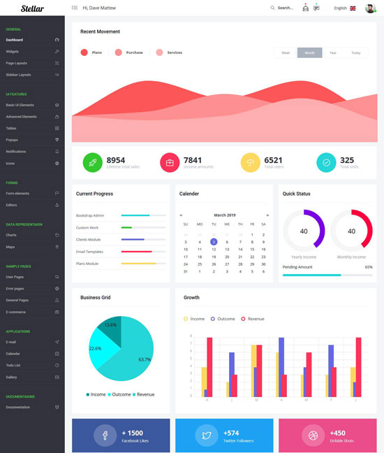 30 Free Admin Dashboard Themes For Your Side Project | Draftss Blog