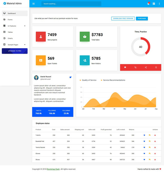 30 Free Admin Dashboard Themes For Your Side Project | Draftss Blog